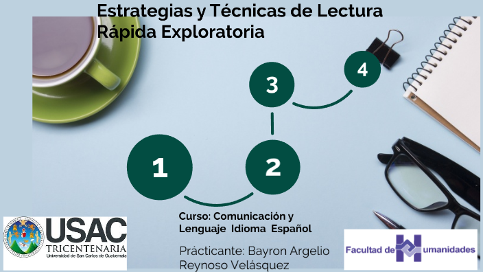 Estrategias y Técnicas de Lectura Rápida Exploratoria by Byron Reynoso ...