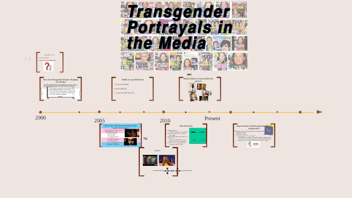 REPRESENTATION OF TRANSGENDER IN THE MEDIA by Paola Prieto on Prezi