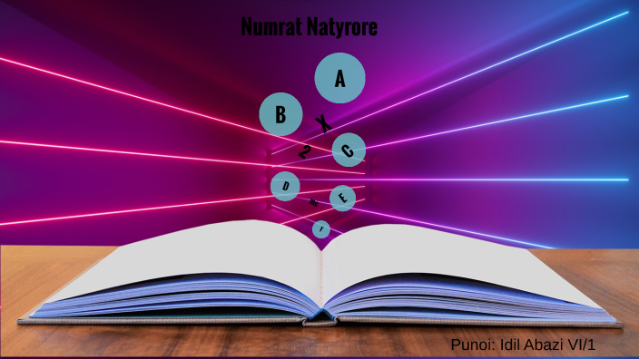 Numrat Natyrore by Drenusha Abazi on Prezi