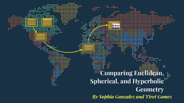 Comparing Euclidean, Spherical and Hyperbolic Geometry by Sophia ... Comparing Euclidean, Spherical and Hyperbolic Geometry by Sophia ...