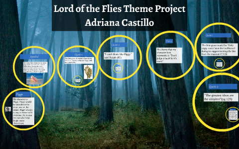 Lord of the Flies Theme Project by adriana castillo on Prezi