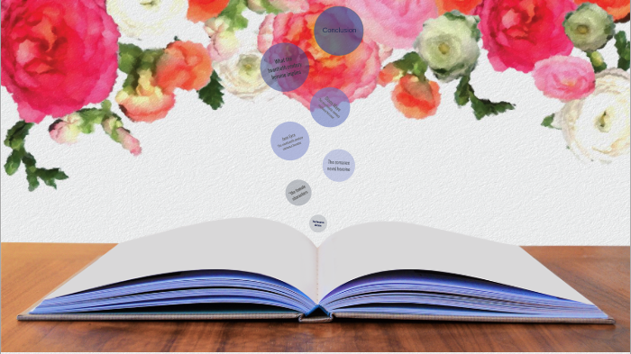 The Romance Heroine by Kristina Reitz on Prezi