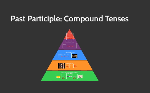 Past Participle; Compound Tenses by Roxanna Trejo on Prezi