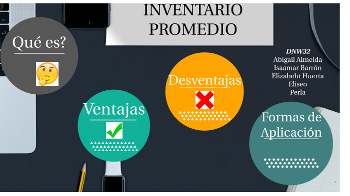 Inventario Promedio by Abigail Almeida Guajardo on Prezi
