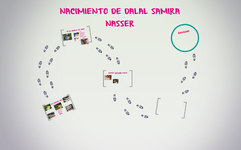 NACIMIENTO DE DALAL SAMIRA NASSER by Jade Zamora on Prezi