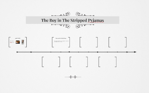 The Boy in The Stripped Pyjamas by Nathan Swinton on Prezi