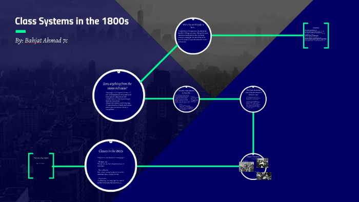 Class Systems in the 1800s by Bahjat Anbarji on Prezi