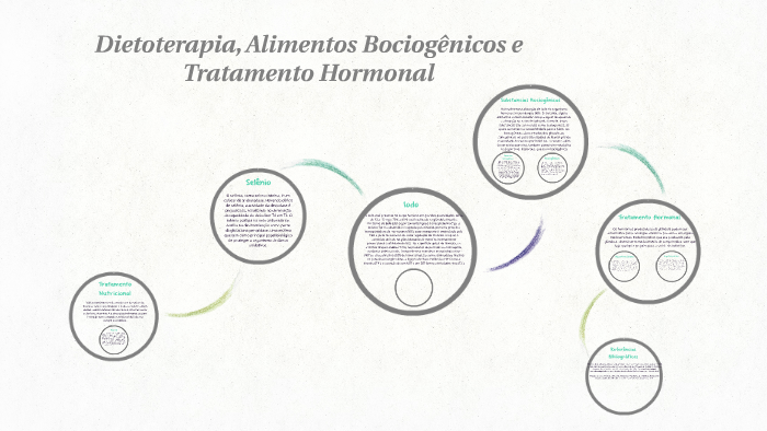 DIETOTERAPIA, ALIMENTOS BOCIOGÊNICOS E TRATAMENTO HORMONAL by Renata ...