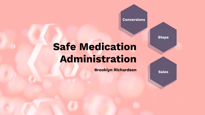 Safe Medication Administration by Brooklyn Richardson on Prezi
