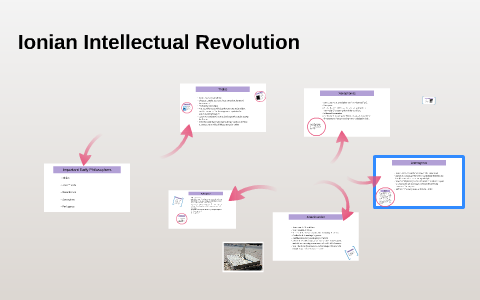 Ionian Intellectual Revolution by Jared Johnson on Prezi