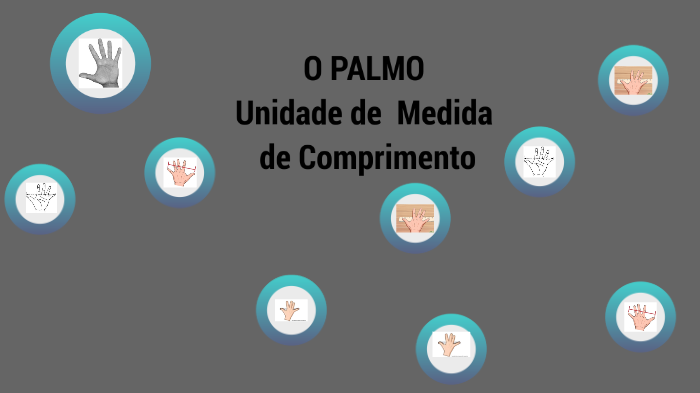 O PALMO: UNIDADE DE MEDIDA by SILVIO SOUSA SOUSA on Prezi