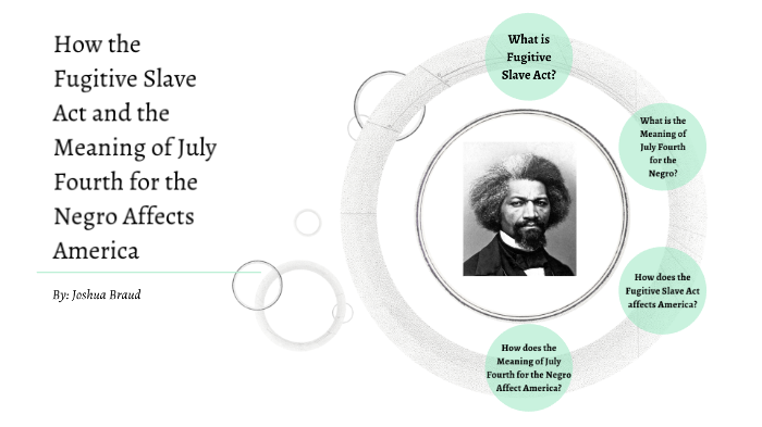 How the Fugitive Slave Act and the Meaning of the July Fourth for then ...