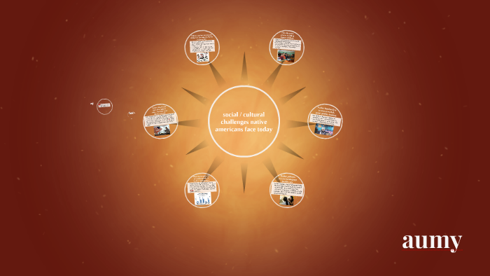 social / cultural challenges native americans face today by aumy nielsen