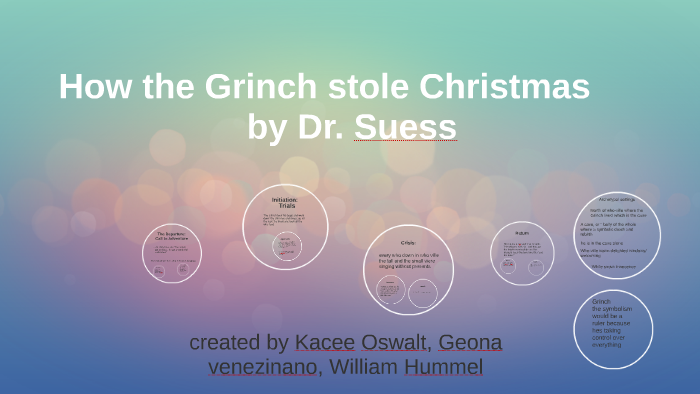 How the Grinch stole Christmas by on Prezi