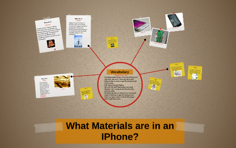 What Materials are in a IPhone? by Reed Robinson on Prezi