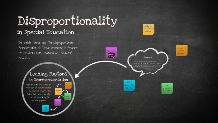 disproportionality in special education by alexis brown on Prezi
