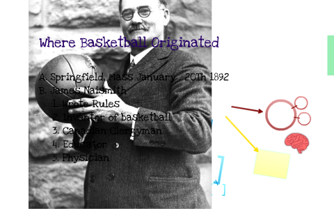 Diffusion of Basketball by brady Gilliland on Prezi