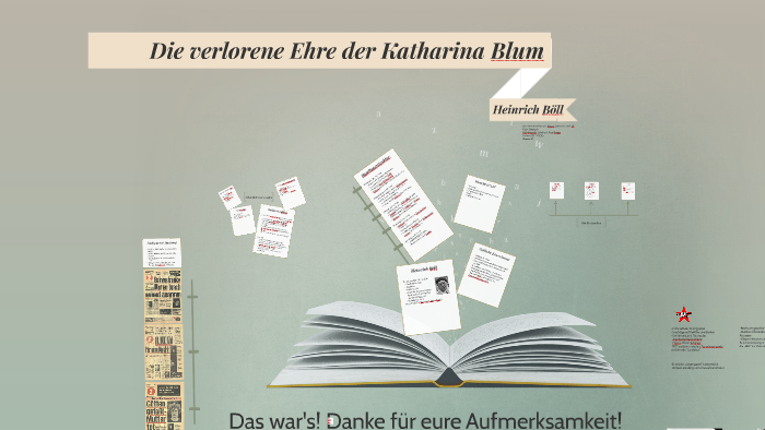 Die verlorene Ehre der Katharina Blum by on Prezi