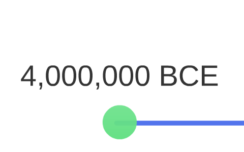 4,000,000 BCE by Tiffany R on Prezi