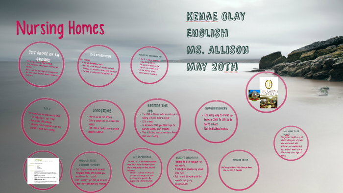 Nursing Home Nightmares. by kenae clay on Prezi