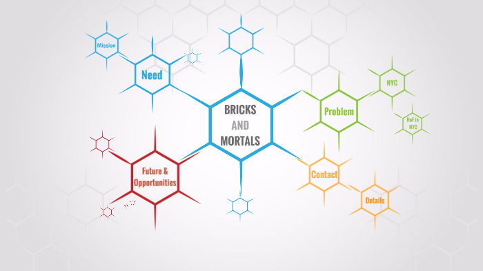 Bricks and Mortals by Kate Toth on Prezi