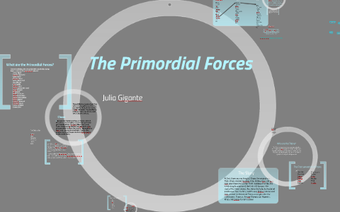 The Primordial Forces by Natalie Hohn