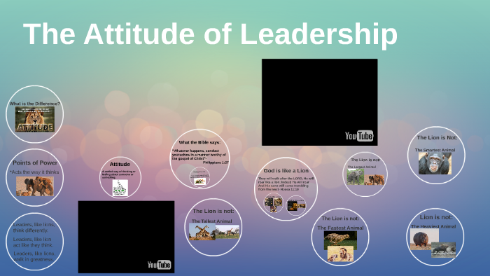 The Attitude of Leadership by Kris Erskine on Prezi