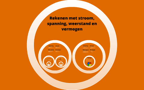 Rekenen met spanning, stroom, weerstand en vermogen by Jan Valk on Prezi