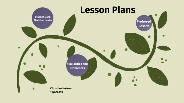 Lesson Plans by Christian Hutson on Prezi