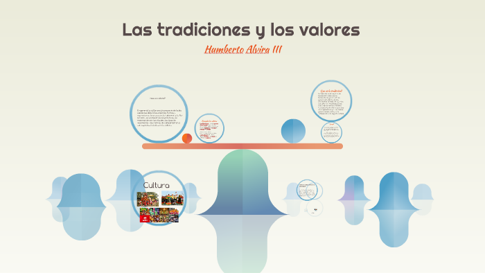 Las tradiciones y los valores by Humberto Alvira on Prezi