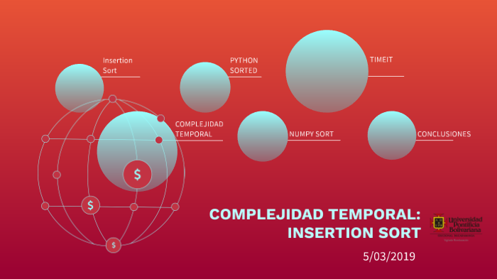Complejidad Temporal Insertion Sort by Jairo Sanchez on Prezi