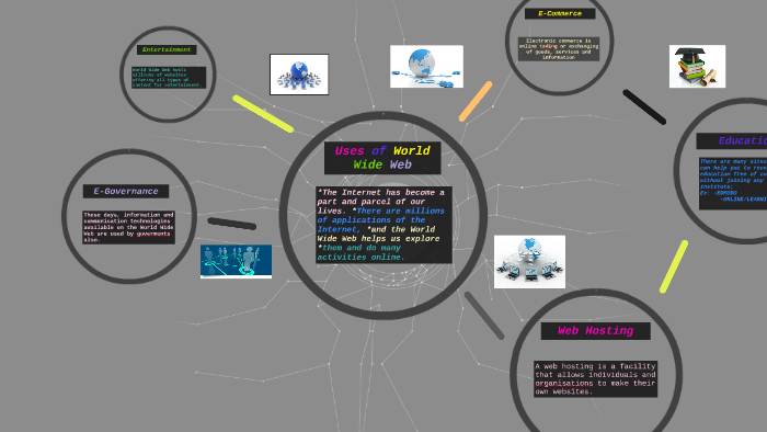 Uses of World Wide Web by Nour Zougheib on Prezi