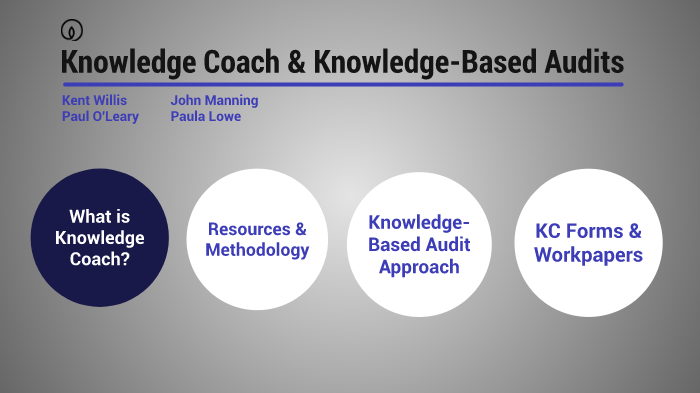 Knowledge Coach by Kent Willis on Prezi