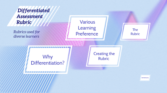 Differentiated Assessment Rubric by Jennifer Salomon on Prezi