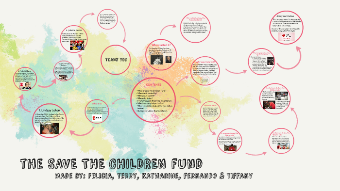 SAVE THE CHILDREN by Michelle Bahar on Prezi