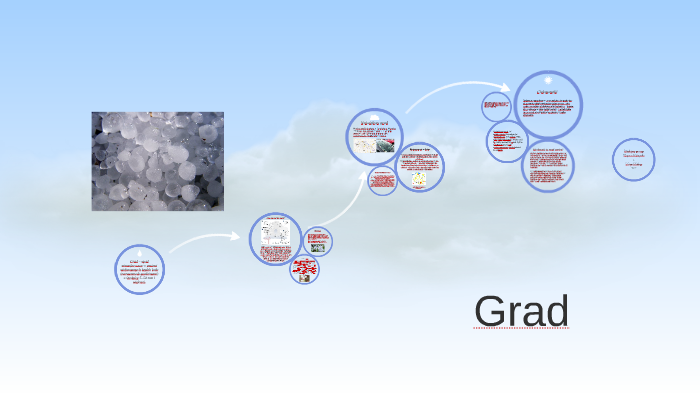 Grad – opad atmosferyczny w postaci nieforemnych bryłek lodu by Kinga ...