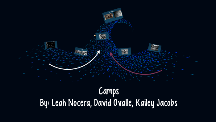 Camps by kailey jacobs on Prezi