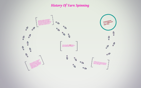History Of Yarn Spinning by ecem korkusuz on Prezi