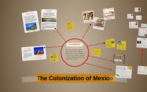 The Colonization of Mexico by Laura Campagna on Prezi