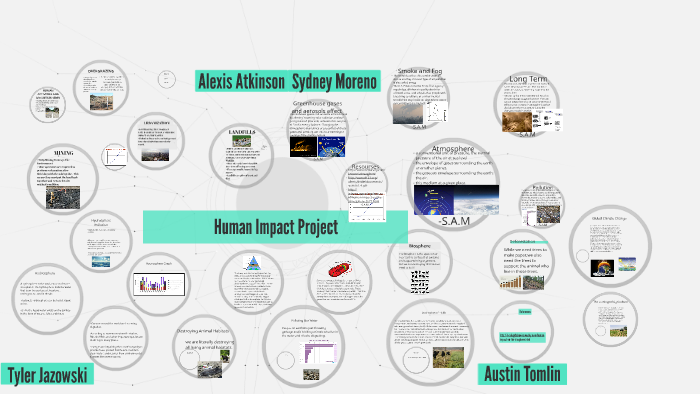 Human Impact Project by Group project on Prezi