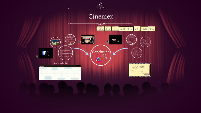 Introducción by Roman Bazan on Prezi
