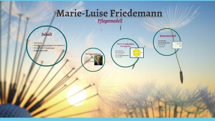 Marie-Luise Friedemann by Bettina Matzi on Prezi