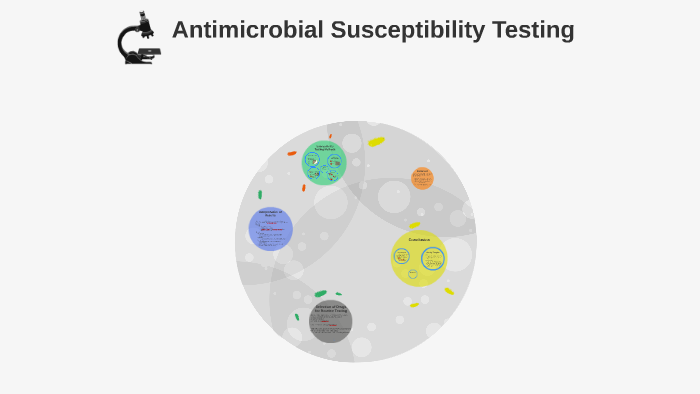 Antimicrobial susceptibility testing by Sara McKee on Prezi