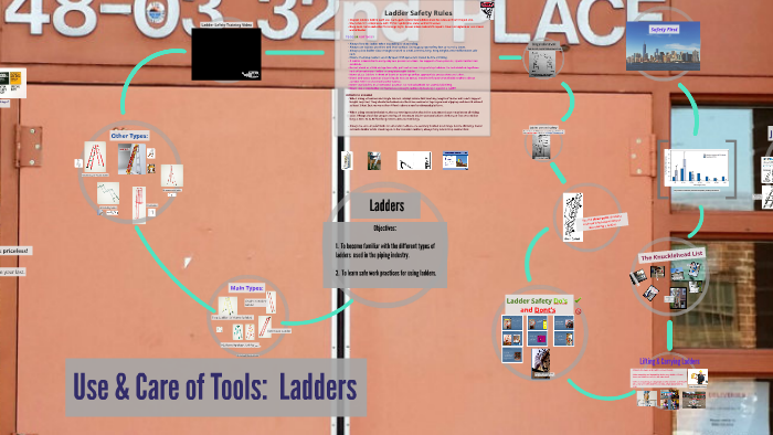 Use & Care of Tools: Ladders by Manuel Ferrer on Prezi