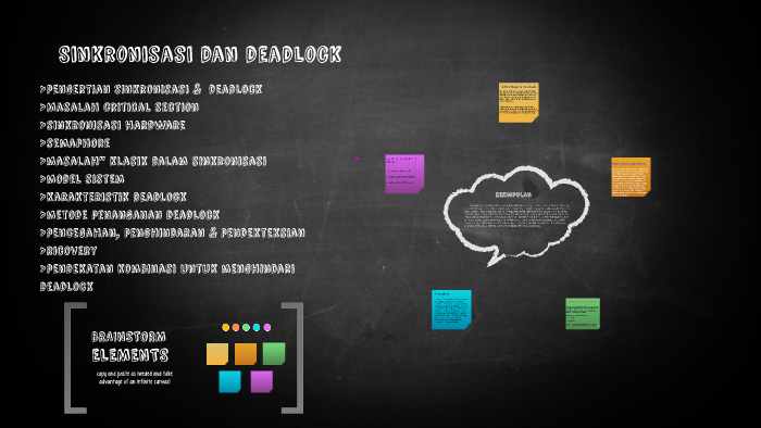Sinkronisasi Dan Deadlock By Dara Rachmawati On Prezi