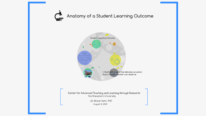 Anatomy of a Student Learning Outcome by on Prezi
