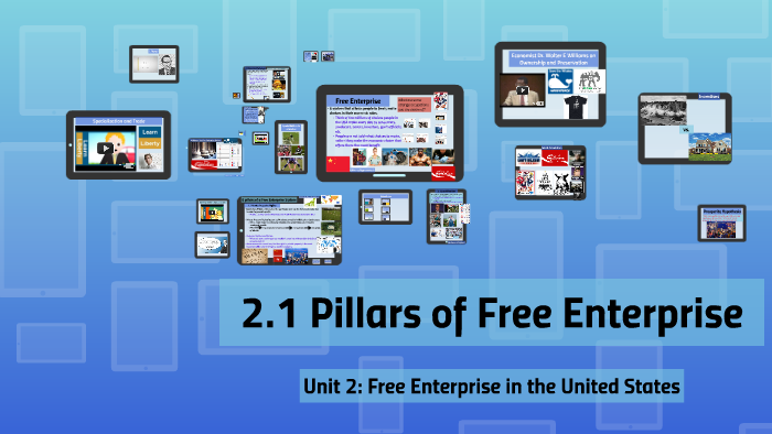 2.1 Pillars of Free Enterprise by Greg Caskey on Prezi