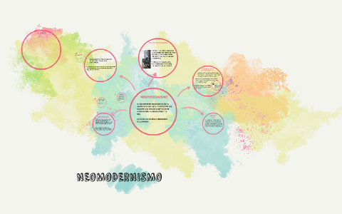 NEOMODERNISMO by ximena romero on Prezi
