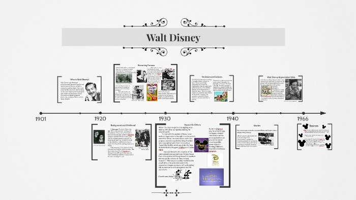 Walt Disney by on Prezi