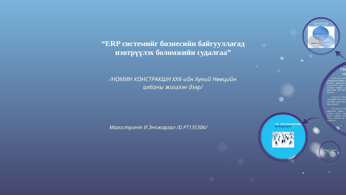 Erp системийг бизнессийн байгууллагад нэвтрүүлэх боломжийн с By Itgel
